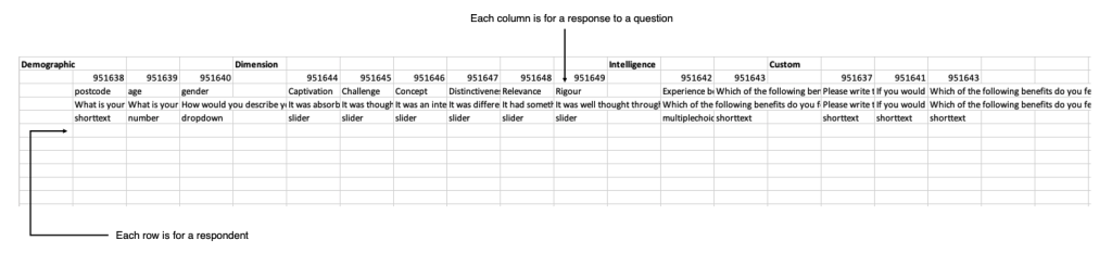 Importing External Data - Impact & Insight Toolkit